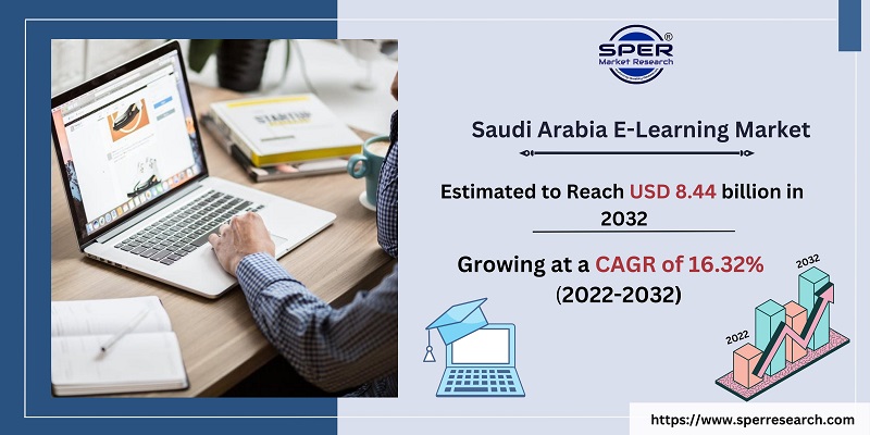 Saudi Arabia E-Learning Market Growth, Size, Trends Demand, Revenue, Share and Future Outlook ...